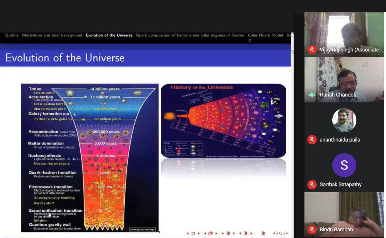 Physics department – CUSB